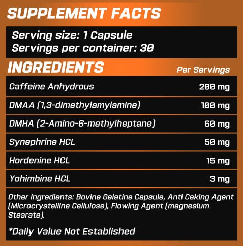 Grimlabs Energizer Pure Energy DMAA DMHA - Pre Workout Takviyesi